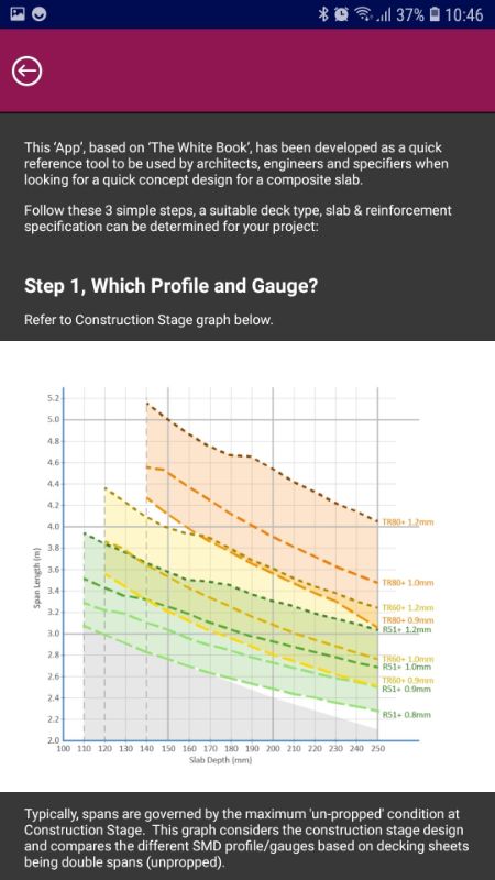 Span App | Steel Decking and Steel Flooring | SMD Stockyards
